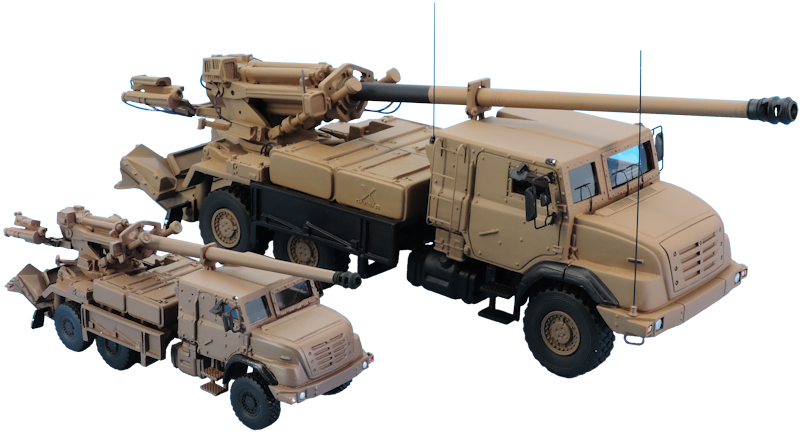 Promodels model know-how